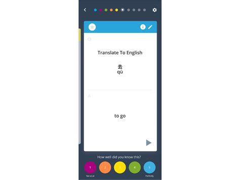 The Best Apps To Learn Chinese In 2025 Brainscape Academy