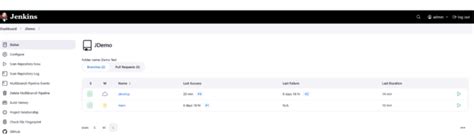 How To Create And Configure A Multibranch Pipeline In Jenkins Browserstack