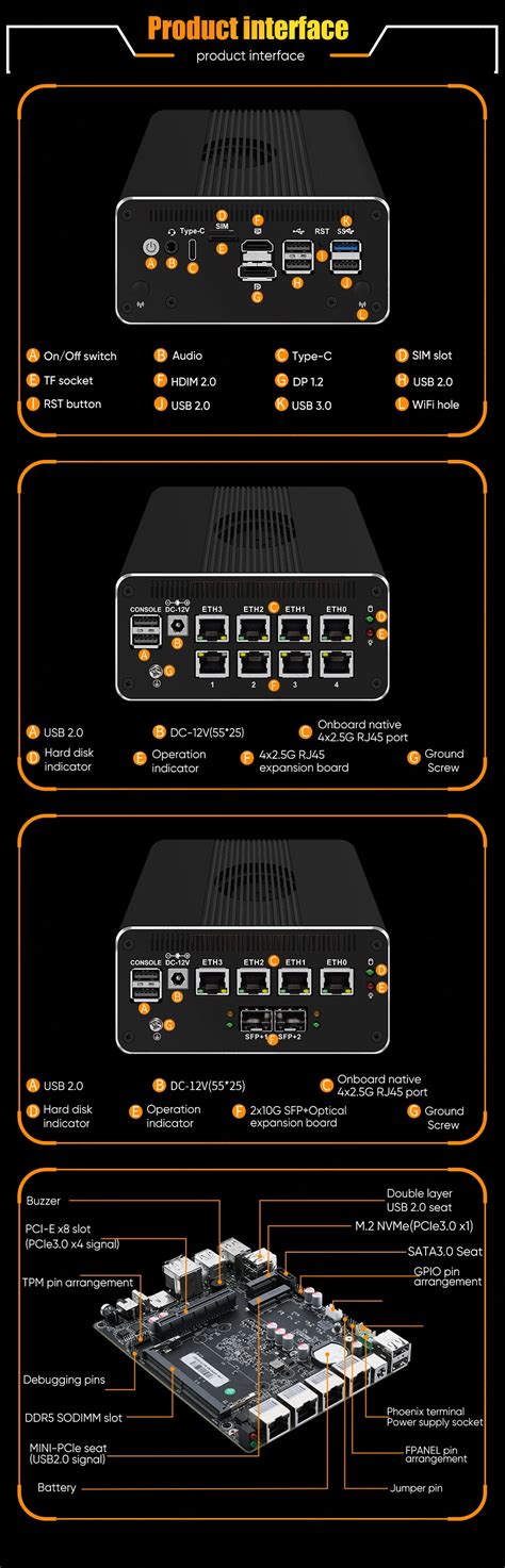 New Th Gen Firewall Appliance With G SFP Intel I N