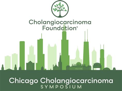 2024 Chicago Cholangiocarcinoma Symposium Oncodaily