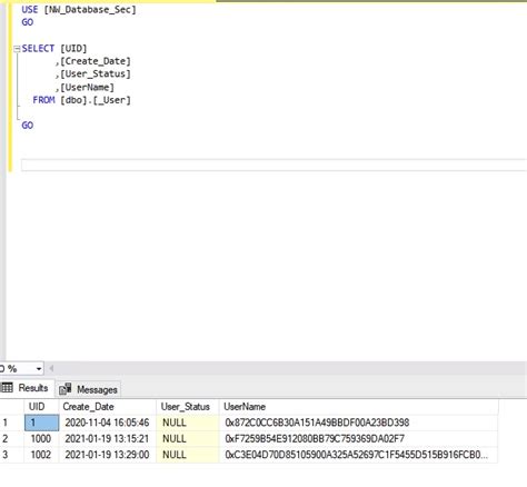 View Users That Have Performed Tasks In Ibase