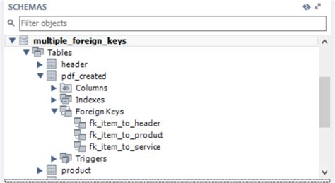 Mysql Is It Possible To Reference One Column As Multiple Foreign Keys