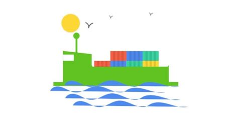 Docker For Php A Start To Finish Guide Stackify