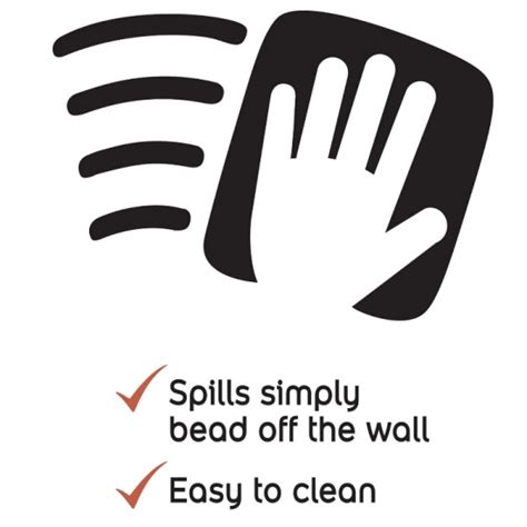 Dulux Easycare Matt Emulsion Emerald Glade Colour Supplies