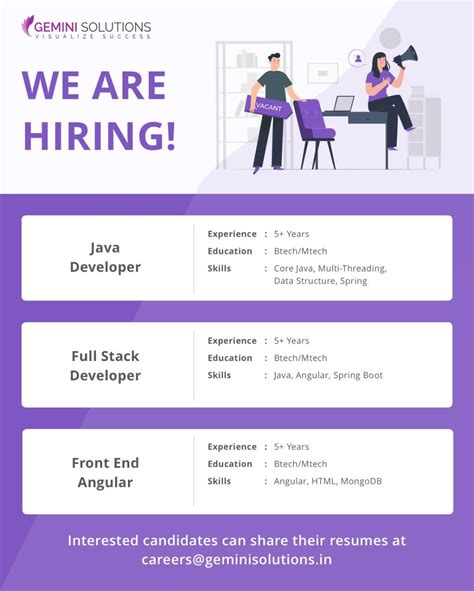 Kritika Tayal On Linkedin Hiring Java Angular
