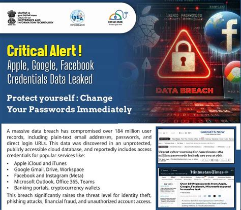 Global Data Breach Staysafeonline