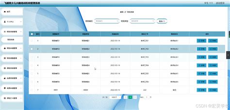 Java计算机毕业设计飞越青少儿兴趣培训机构管理系统（开题程序论文） Csdn博客