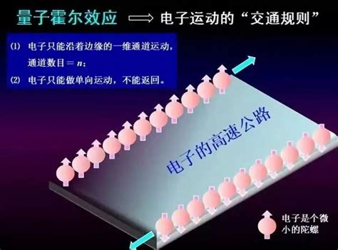 Tsinghua Edu Cn