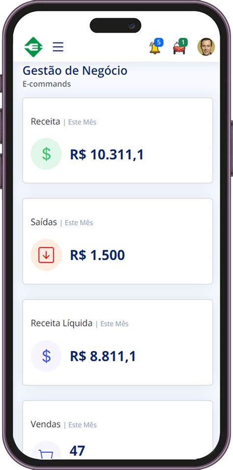 E Commands Sistema Para Food Services