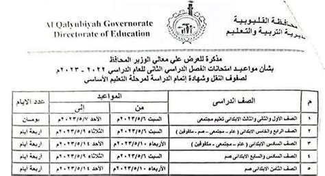 مواعيد إمتحانات الفصل الدراسي الثاني بالقليوبية نتعلم مصري