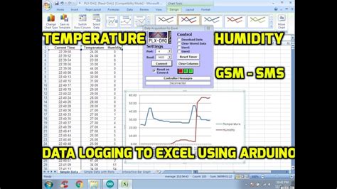 Temperature And Humidity Sensor Data Logging To Excel Using Arduino Gsm Sms Alert Svskits