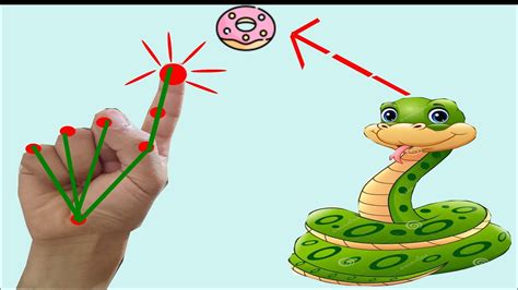 Snake Game Based On Open Cv And Python Using Libraries Mediapipe And