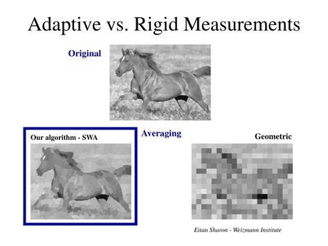 Ppt Segmentation And Boundary Detection Using Multiscale Intensity Measurements Powerpoint