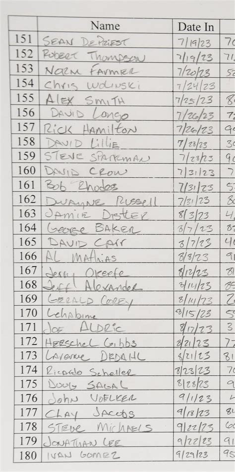 Classic Single Action