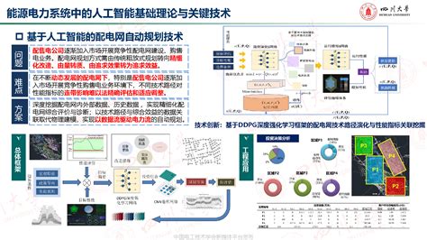 川大高红均副教授：机器学习驱动的分布式储能博弈与配网分层管理 电气技术杂志社