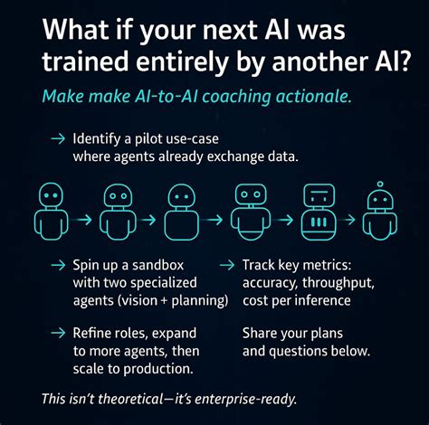 How To Train Ai With Ai A Practical Guide Timothy Goebel Posted On The Topic Linkedin