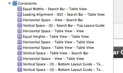Ios Autolayout Ignoring Navigation Bar In Runtime Stack Overflow