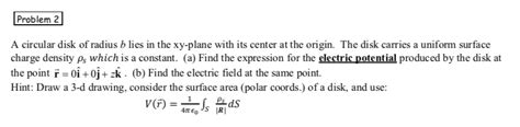 Solved Problem A Circular Disk Of Radius B Lies In The Chegg