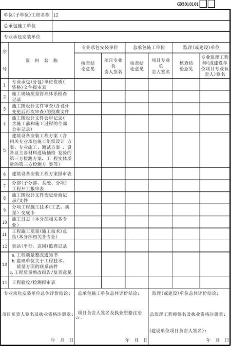 1ok建筑设备安装——分部子分部、系统、分项、子系统工程质量技术管理文件资料核查记录word文档在线阅读与下载无忧文档