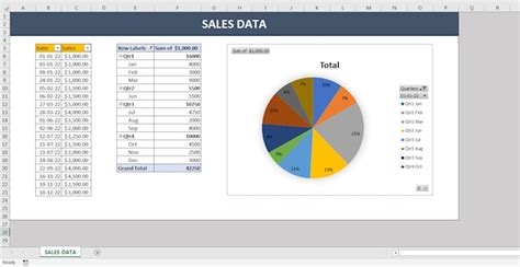 Do All Excel Works By Inflectionpoint Fiverr