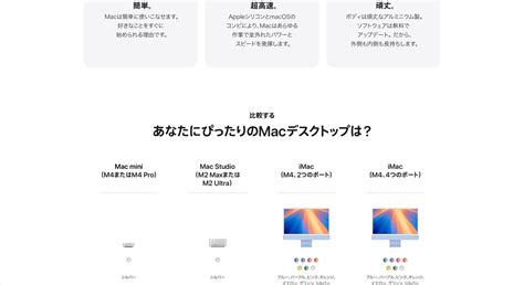 Amazon co jp Apple 2024 Mac mini 12 コア CPU16 コア GPU の M4 Pro チップ搭載