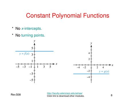 Ppt Mac 1105 Powerpoint Presentation Free Download Id1092113