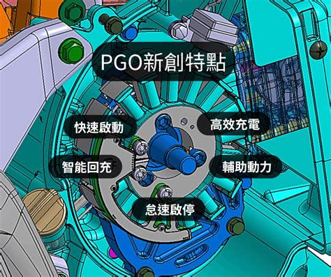 pgo m hybrid system ai智能雙動力油電系統 專利發表 pgoscooters