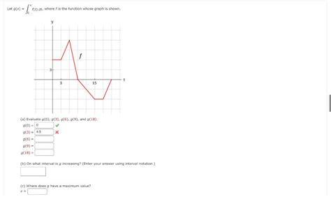 Solved Let G X Xf T Dt Where F Is The Function Whose Chegg