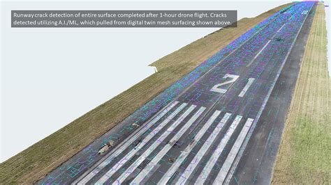 Streamline Traditional Pavement Assessment Workflows Lidar News
