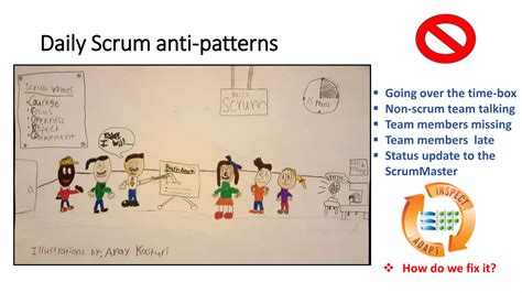 Agile Antipatterns Webinar August17 Ppt