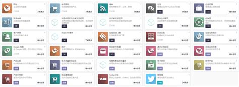 Odoo｜5分钟教你用odoo创建一个网站 知乎