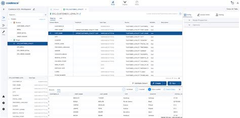 Coalesce Operationalizing Ml In Your Coalesce Data Pipelines With Snowflake Cortex