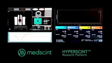 Medscint On Linkedin Hyperscint Multi Point Scintillation Dosimetry For Mrgrt
