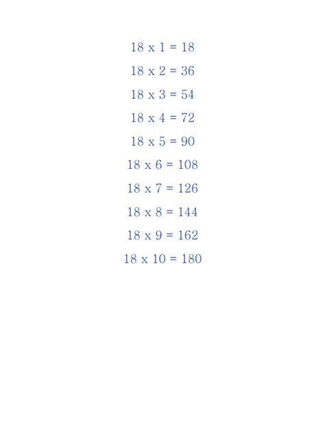 Learn Maths - 18 - Table of 18 | PDF