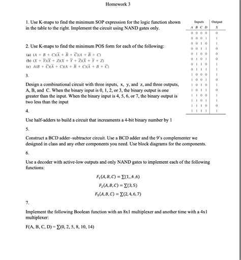 Solved Homework Use K Maps To Find The Minimum Sop Chegg