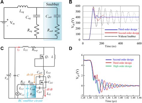 A Equivalent Rlc Circuit Of Dpt With Snubber Employed Across The Download Scientific Diagram