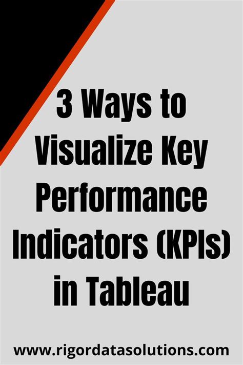 Key Performance Indicators Kpis Are Business Metrics Used To Track