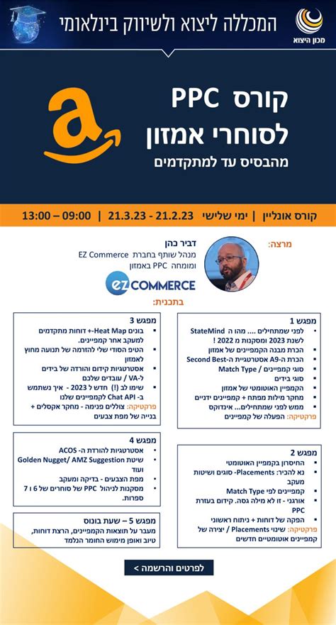 Israel Export Institute מכון היצוא On Linkedin מוכרים באמזון זה בכלל לא משנה אם אתם חדשים או