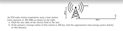 Solved An Fm Radio Station Transmitter Atop A Base Station Chegg