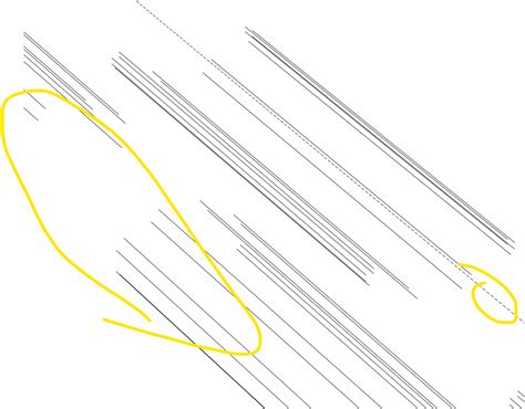 Bug Linetypes Dont Work Rhino Mcneel Forum