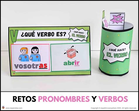 Partes De La Oración En Español Qué Es El Sujeto En Una Oración Y