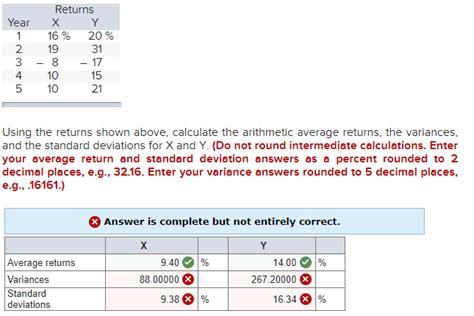 Solved Using The Returns Shown Above Calculate The Chegg