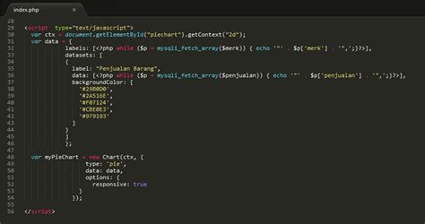 Cara Membuat Grafik Lingkaran Piechart Menggunakan Html Php Mysqli Dan Chart Js Yadishare
