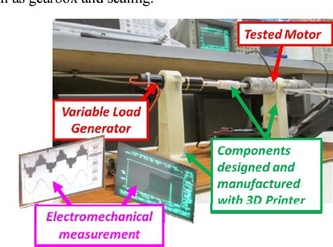 Figure 2 From Design Of A Modular Propulsion System For Marta Auv Semantic Scholar