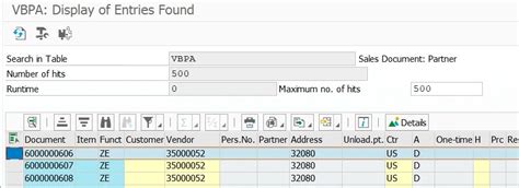 Sap Fico Corner How To Add Sd Partner Functions As Characteristics In Copa For Profitability