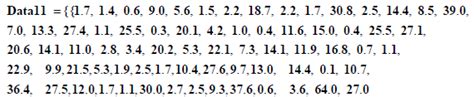 The T R Generalized Lambda V Families Of Distributions