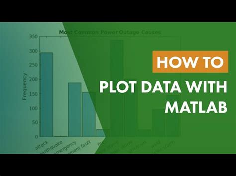 How To Plot Data With MATLAB MATLAB Programming