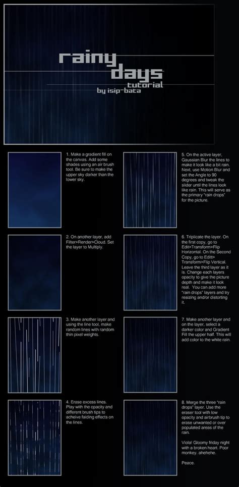 Rain Tutorial By Isip Bata On DeviantArt