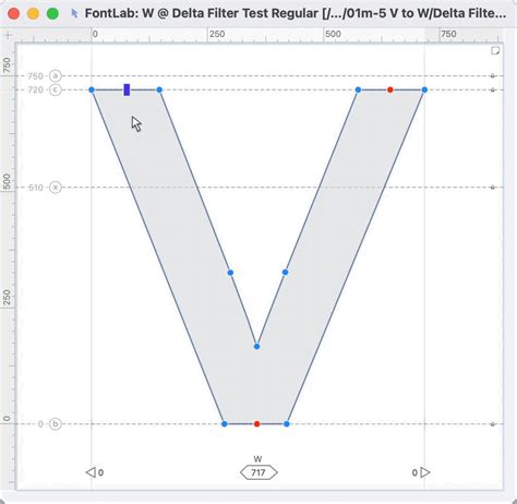 Special Non Destructive Transformations Fontlab 8
