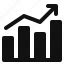 11 441 Increase Icons Iconfinder